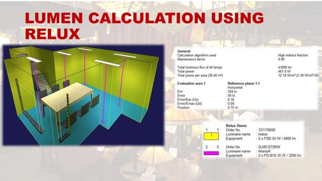 Mep engineer portfolio | PPTX | Civil Engineering Industry | Industries