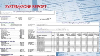 Mep engineer portfolio | PPTX