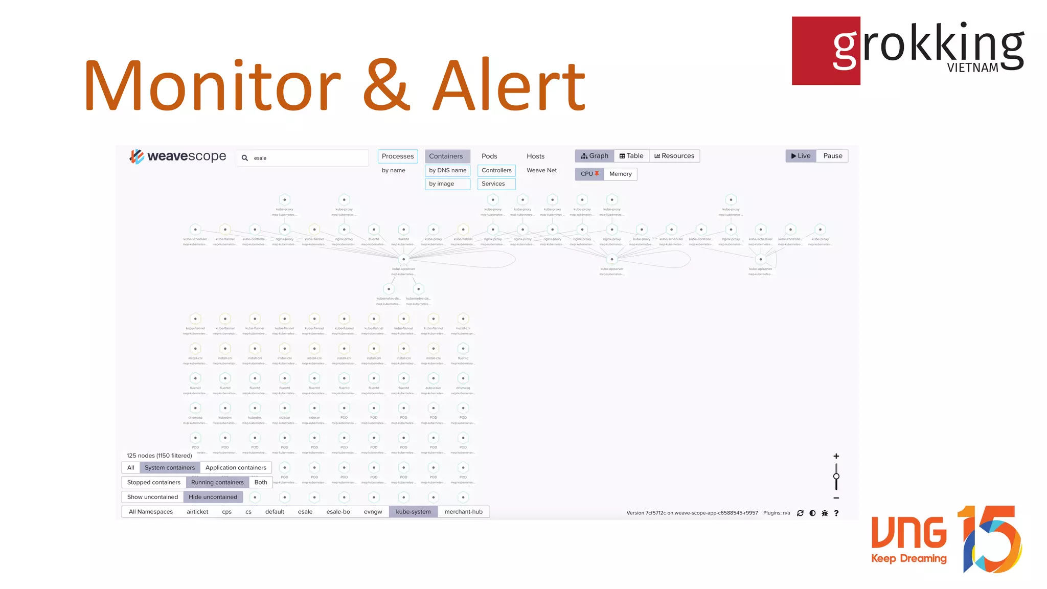 Grokking Techtalk #34: K8S On-premise: Incident & Lesson Learned ZaloPay Merchant Platform (MEP ...