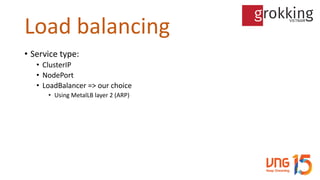 Grokking Techtalk #34: K8S On-premise: Incident & Lesson Learned ZaloPay Merchant Platform (MEP ...