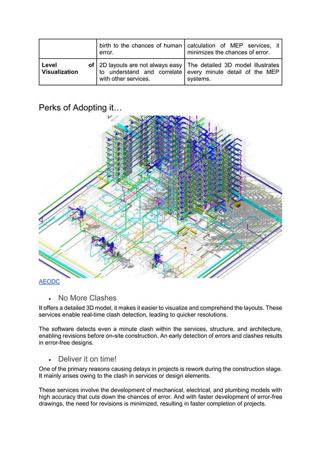 MEP Modeling Services New | DOCX | 3-D Graphics | Computer Software and ...