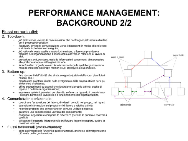 Mep Performance Management | PPT