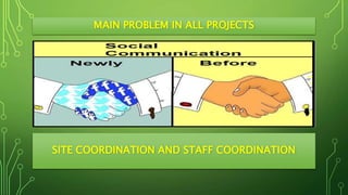 Keys of Quality in MEP activities | PPTX