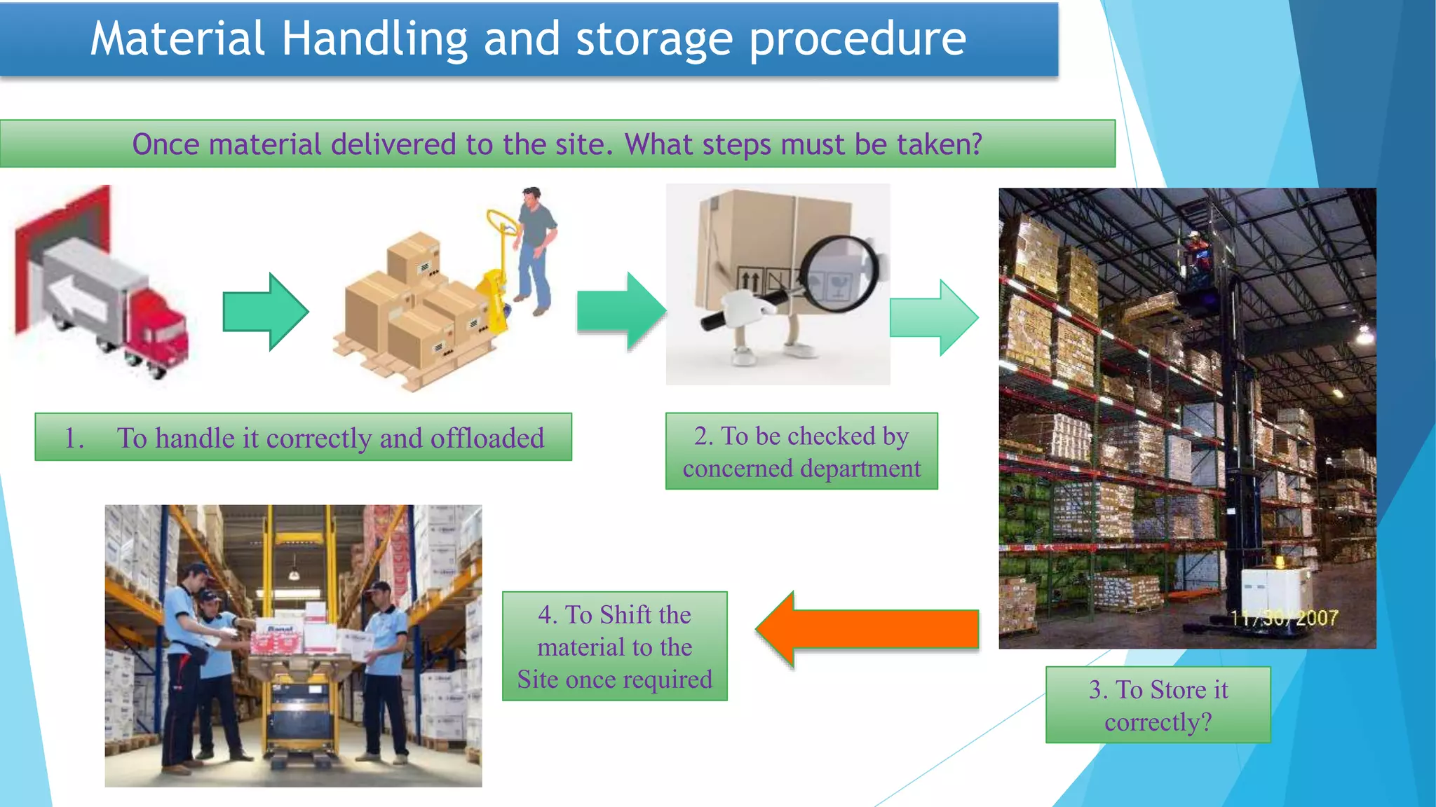 Quality assessments in protection of MEP Materials & equipment's | PPTX