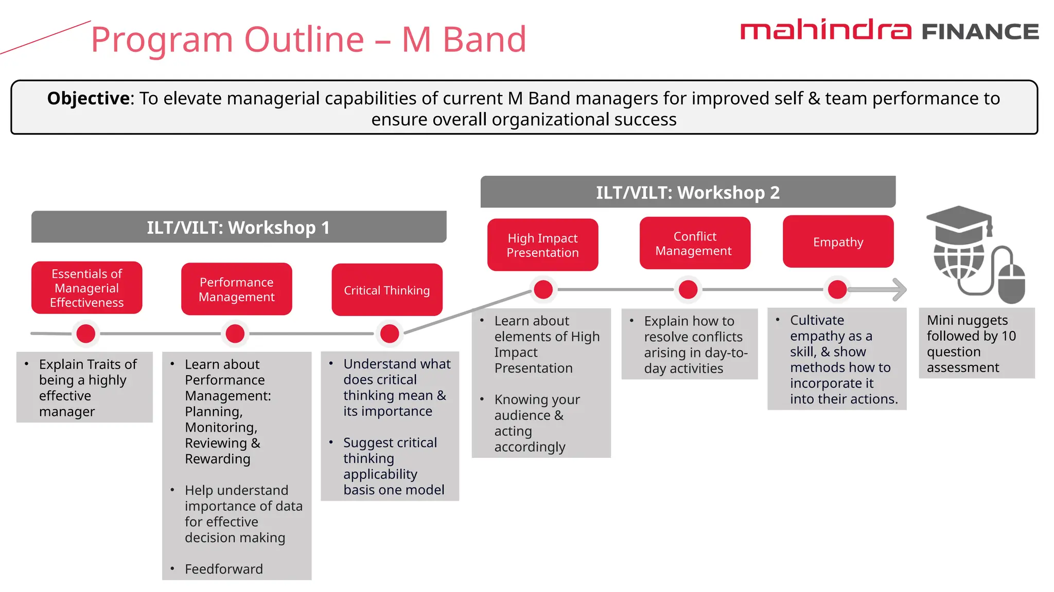 MEP Program Framework- useful ppt for .pptx