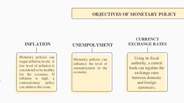 Monetary policy | PPTX