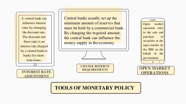 Monetary policy | PPTX