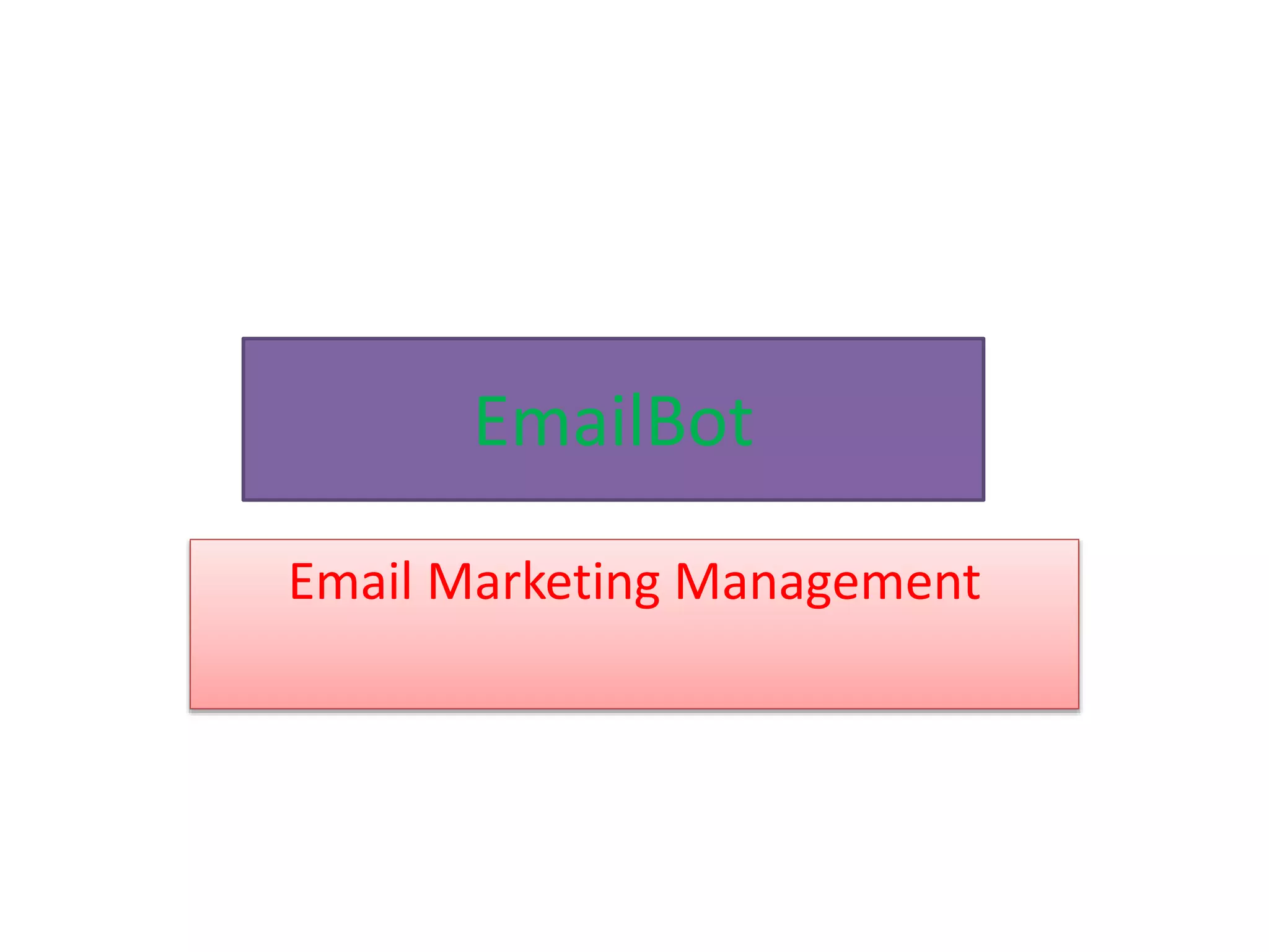 Email marketing software list | PPTX