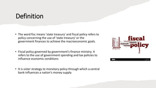 ME_PPT_Impact_of_Fiscal_Policy_on_Economy.pptx
