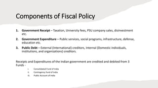 ME_PPT_Impact_of_Fiscal_Policy_on_Economy.pptx