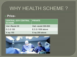 central government health scheme | PPTX