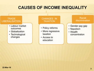 Income Inequality presentation | PPTX