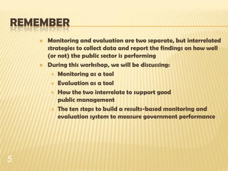 Monitoring and Evaluation: Lesson 2 | PPT