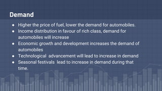 Automobiles Industry | PPT