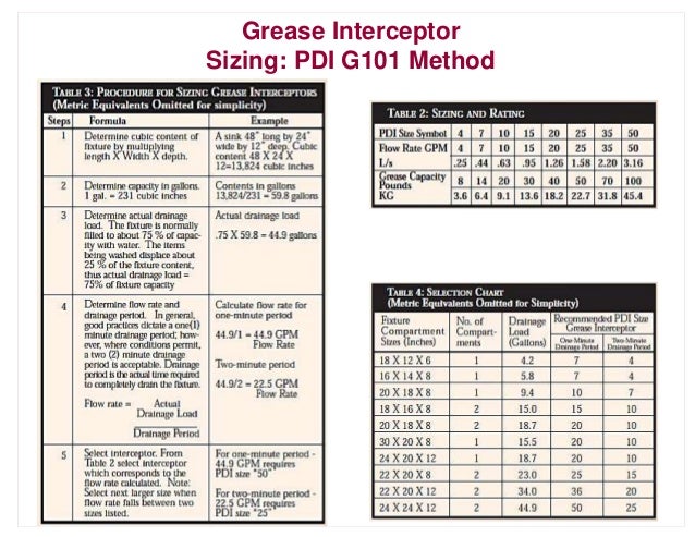 Mep restaurant and dining