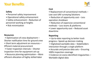 Technology Platform for Blasting | PPT