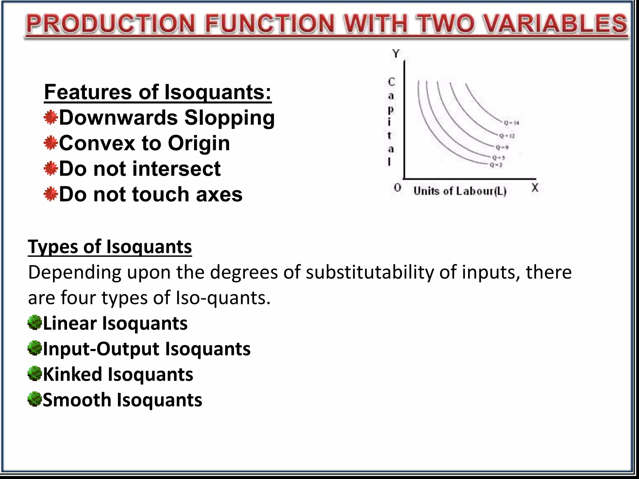 Managerial Economics Production Analysis ppt by NDP | PPTX