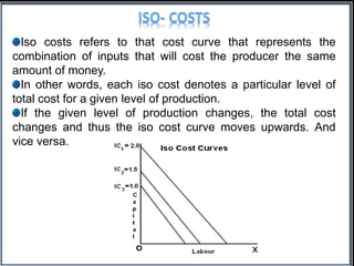 Managerial Economics Production Analysis ppt by NDP | PPTX