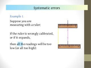 Errors and Error Measurements | PPT