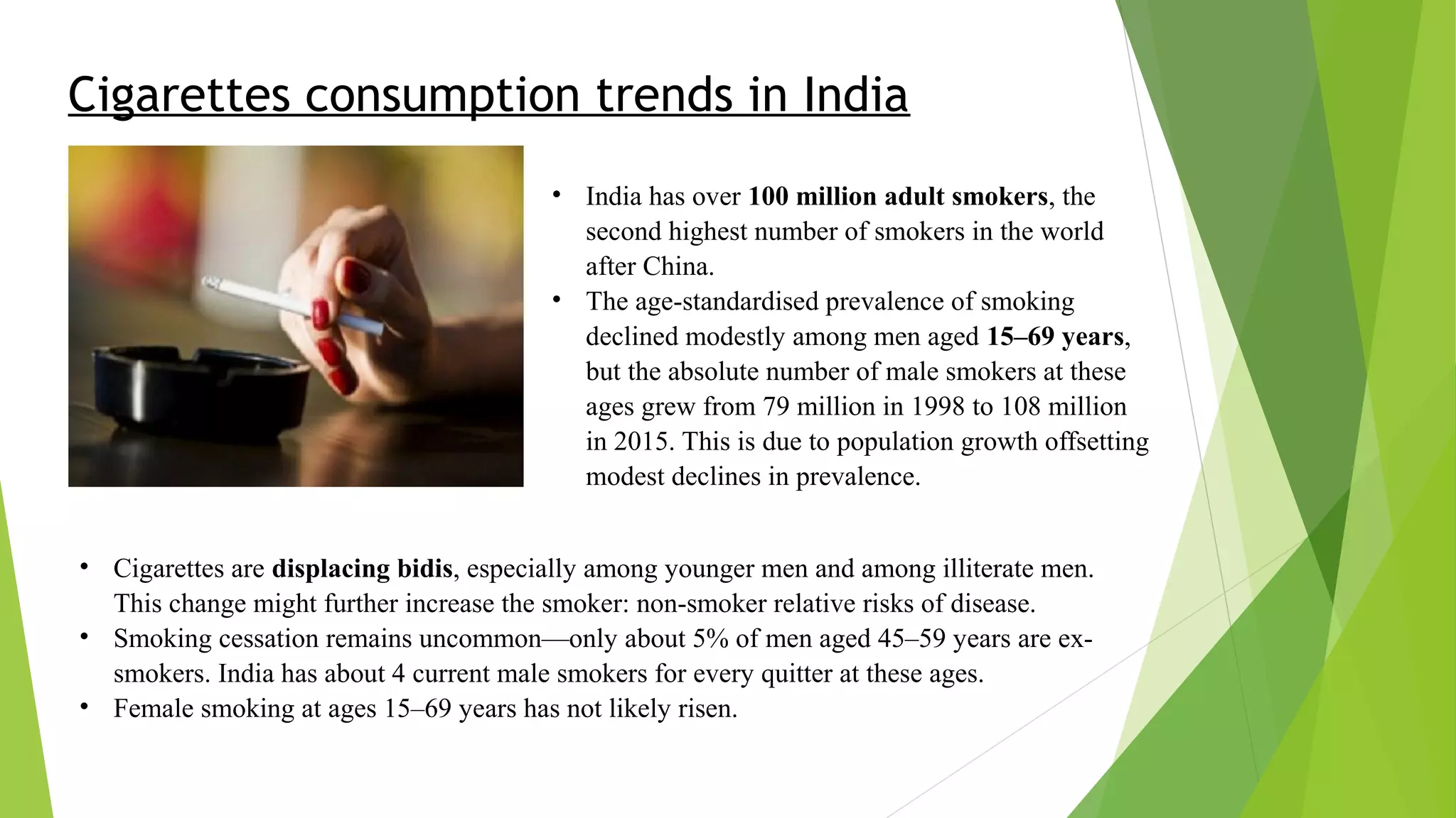 Cigarette Industry in India | PPT