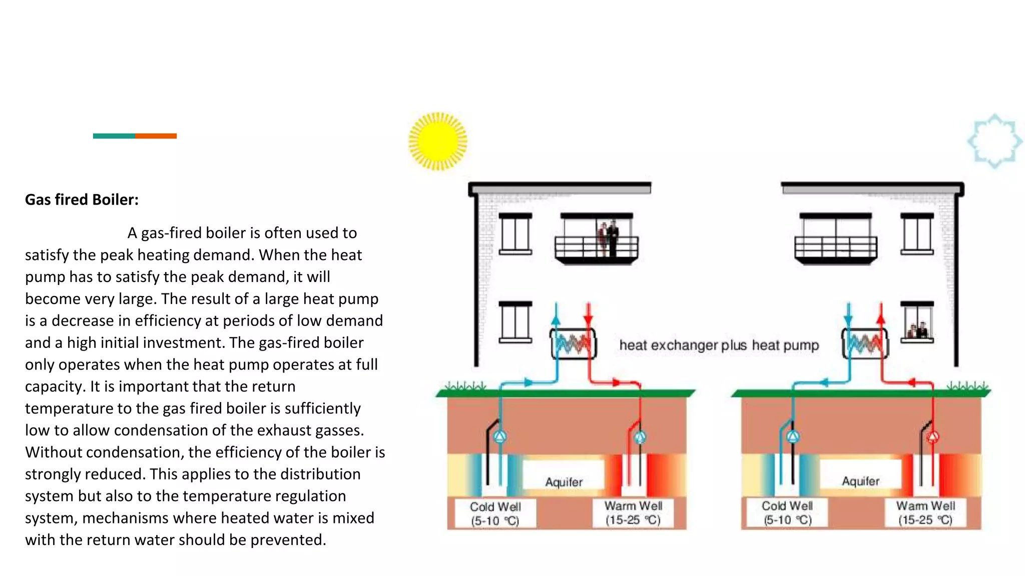MEP services in High rise buildings.pptx