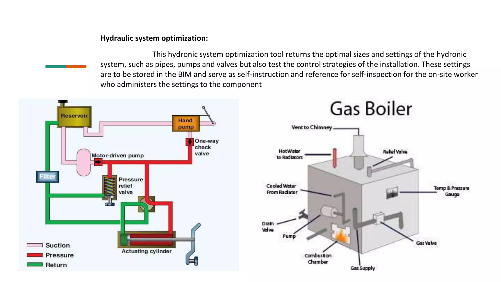 MEP services in High rise buildings.pptx