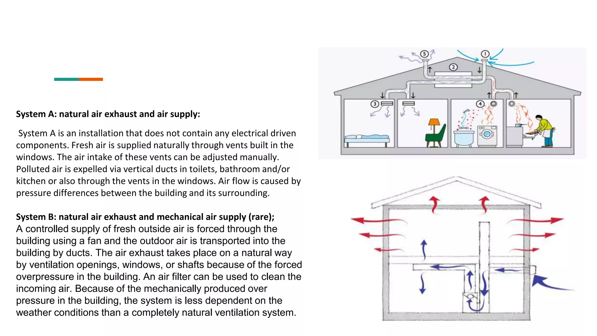 MEP services in High rise buildings.pptx
