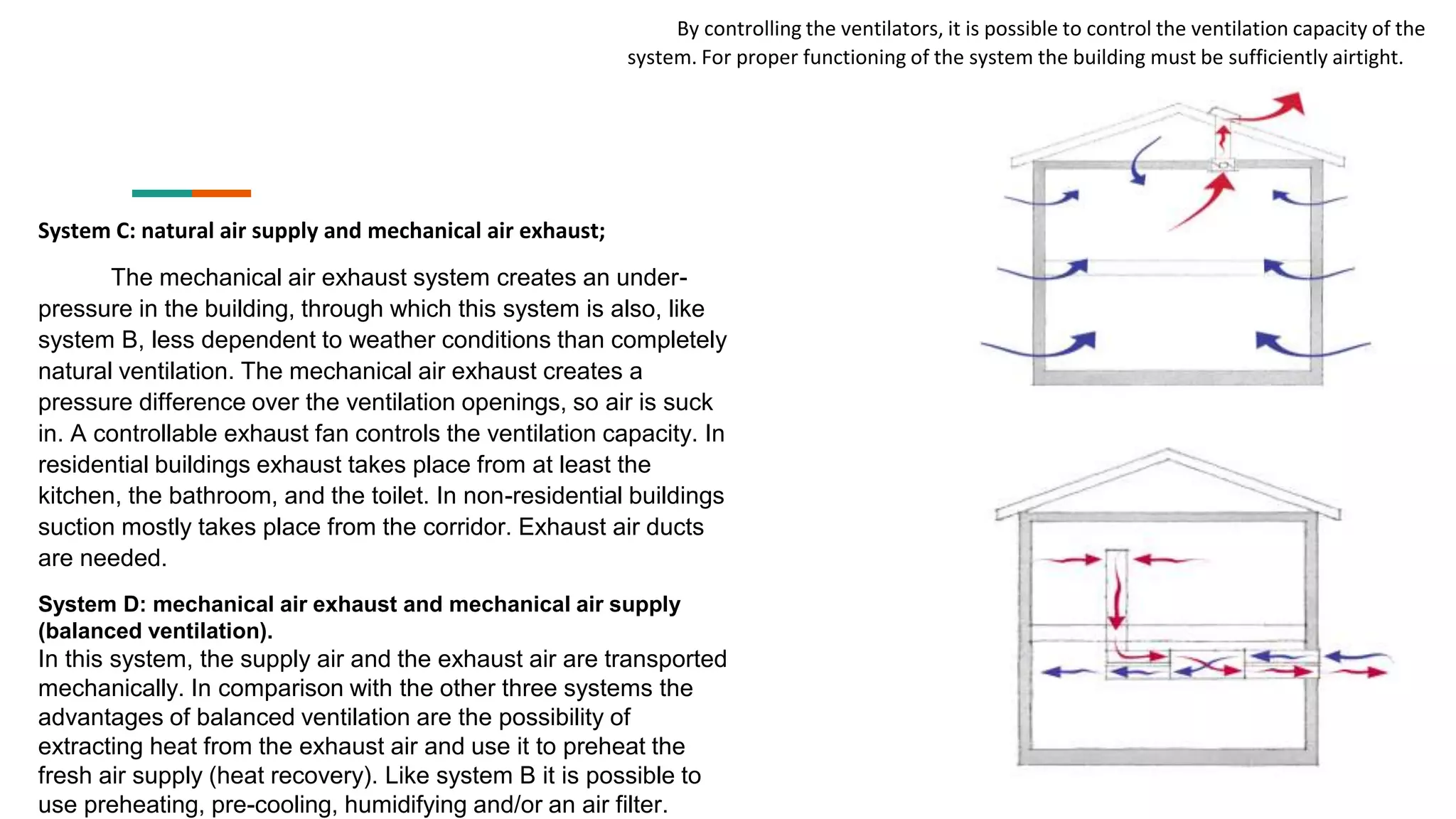 MEP services in High rise buildings.pptx