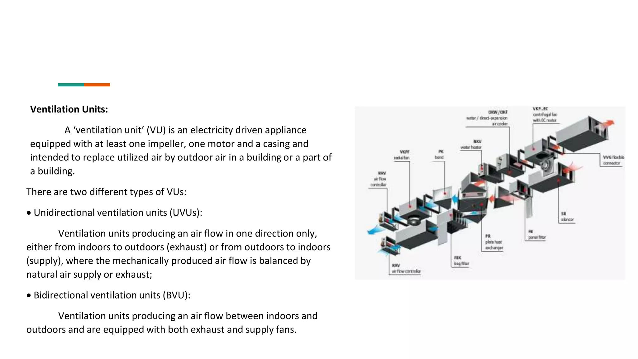 MEP services in High rise buildings.pptx