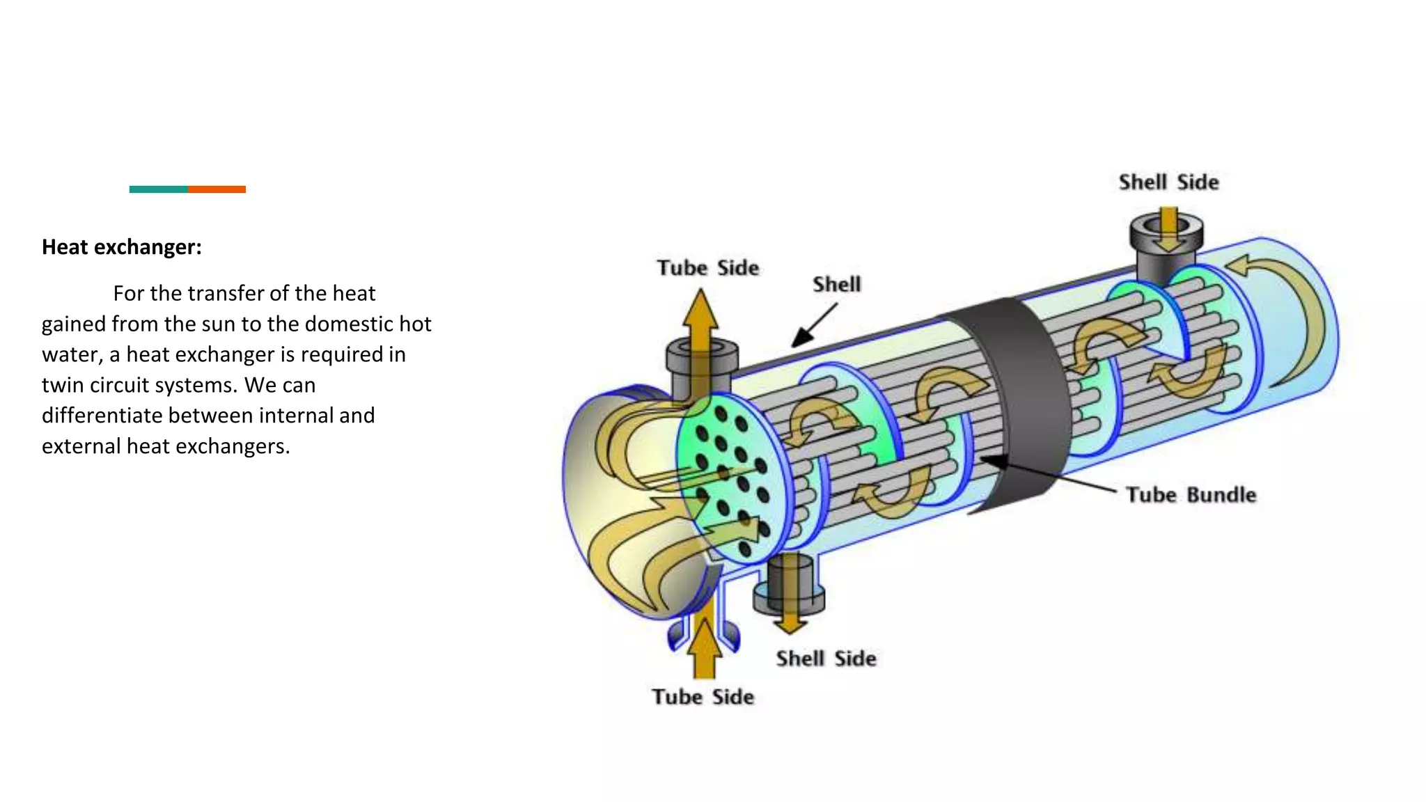 MEP services in High rise buildings.pptx