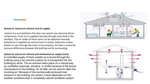 MEP services in High rise buildings.pptx