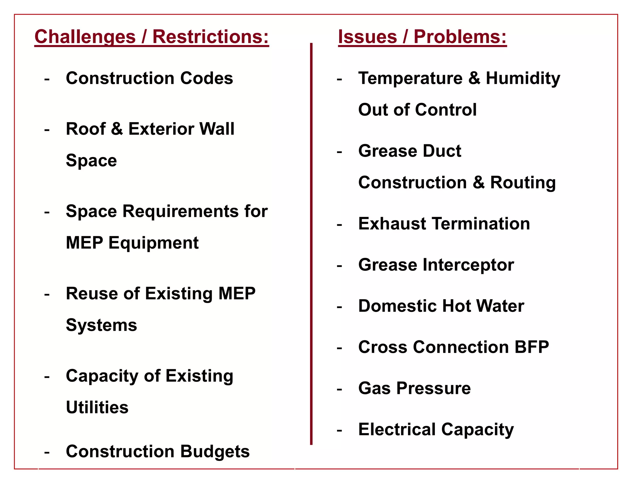 MEP Systems Design in Dining & Restaurants | PDF