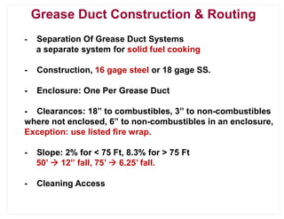 MEP Systems Design in Dining & Restaurants | PDF