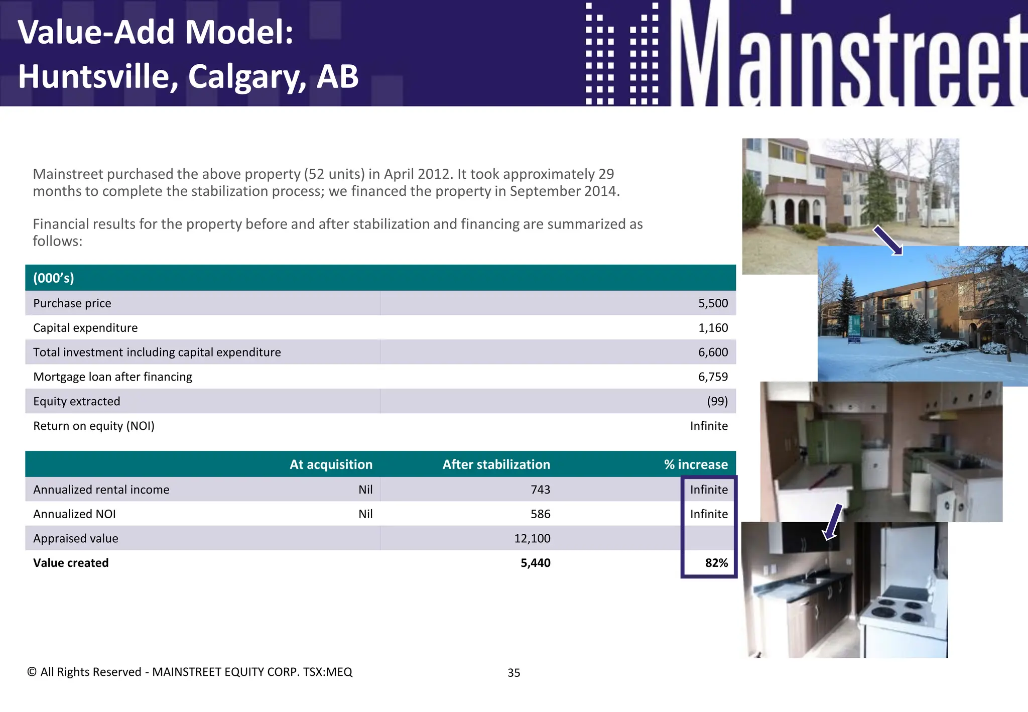 MEQ Mainstreet Equity Corp Q2 2024 Investor Presentation | PDF