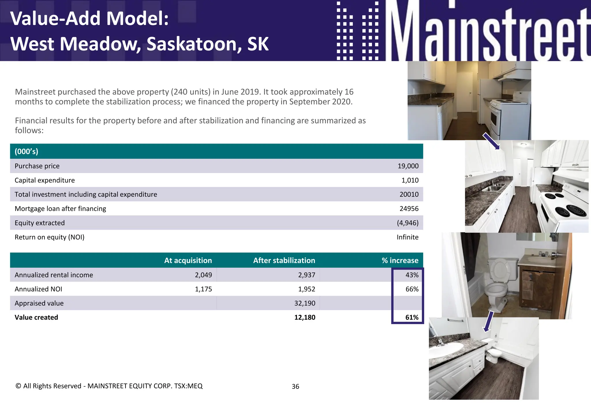 MEQ Mainstreet Equity Corp Q2 2024 Investor Presentation | PDF