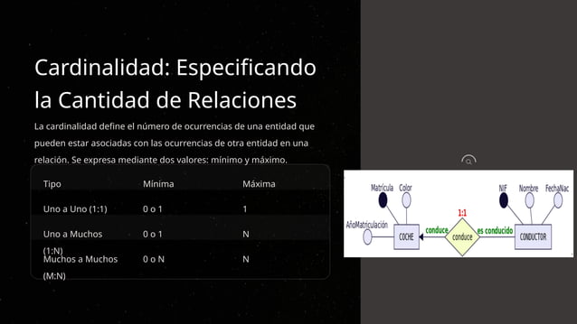 MER: Modelo Entidad Relación Bases de Datos | PPTX