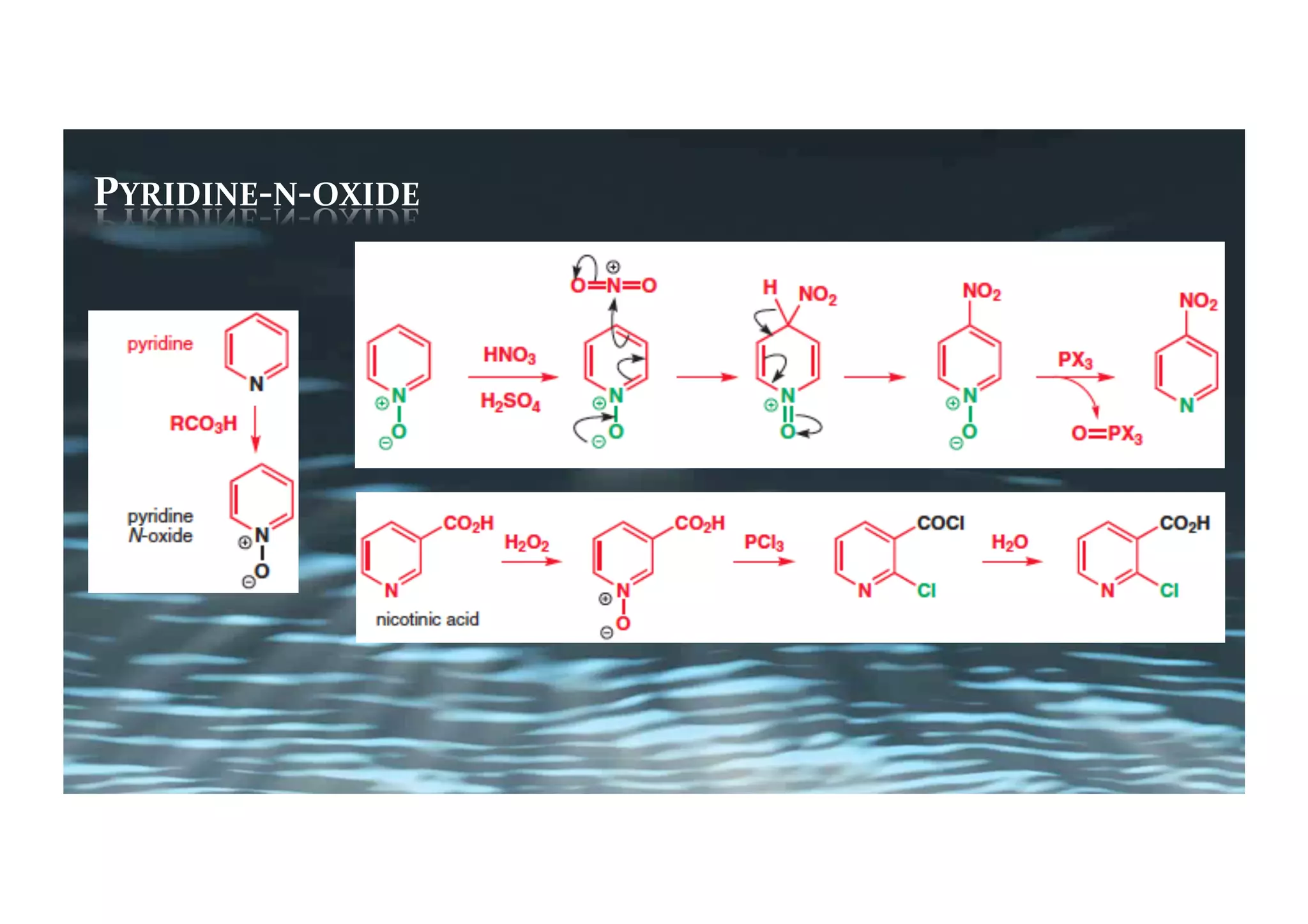 Aromatic electrophilic substitution | PDF