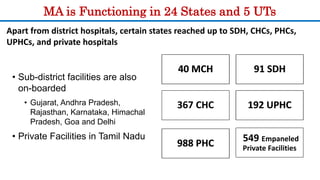 Mera_Aspataal an initiative to capture patient feedback | PPTX