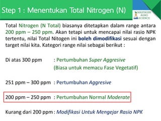 MERACIK NUTRISI HIDROPONIK TERBARU JOGJA.pdf