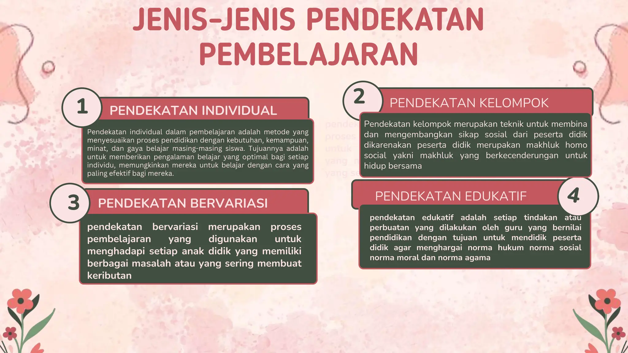 Merah dan Hijau Ilustrasi Membimbing Anak Menuju Masa Depan ...