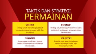 Merah dan Kuning Gradient Materi Pelajaran Olahraga Presentasi.pptx