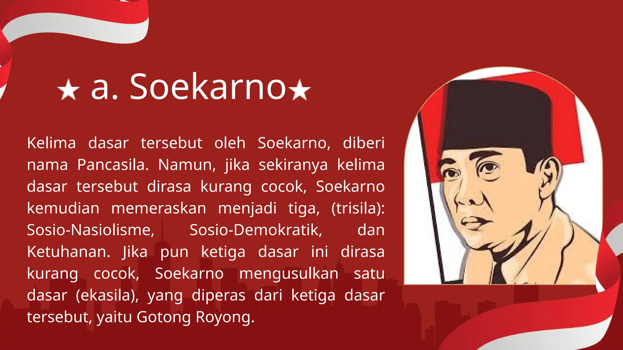 Merah Ilustrasi Bendera Indonesia Sejarah Kemerdekaan Indonesia ...
