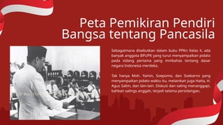 Merah Ilustrasi Bendera Indonesia Sejarah Kemerdekaan Indonesia Presentasi .pptx