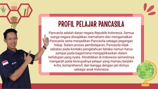 Memahami Profil Pelajar Pancasila Presentasi Pendidikan.pptx