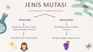Pewarisan sifat variasi dan mutasi mkhlk | PDF