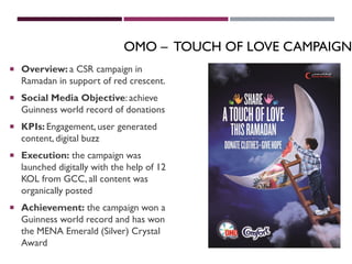 Mera horani portfolio 2019 | PPT