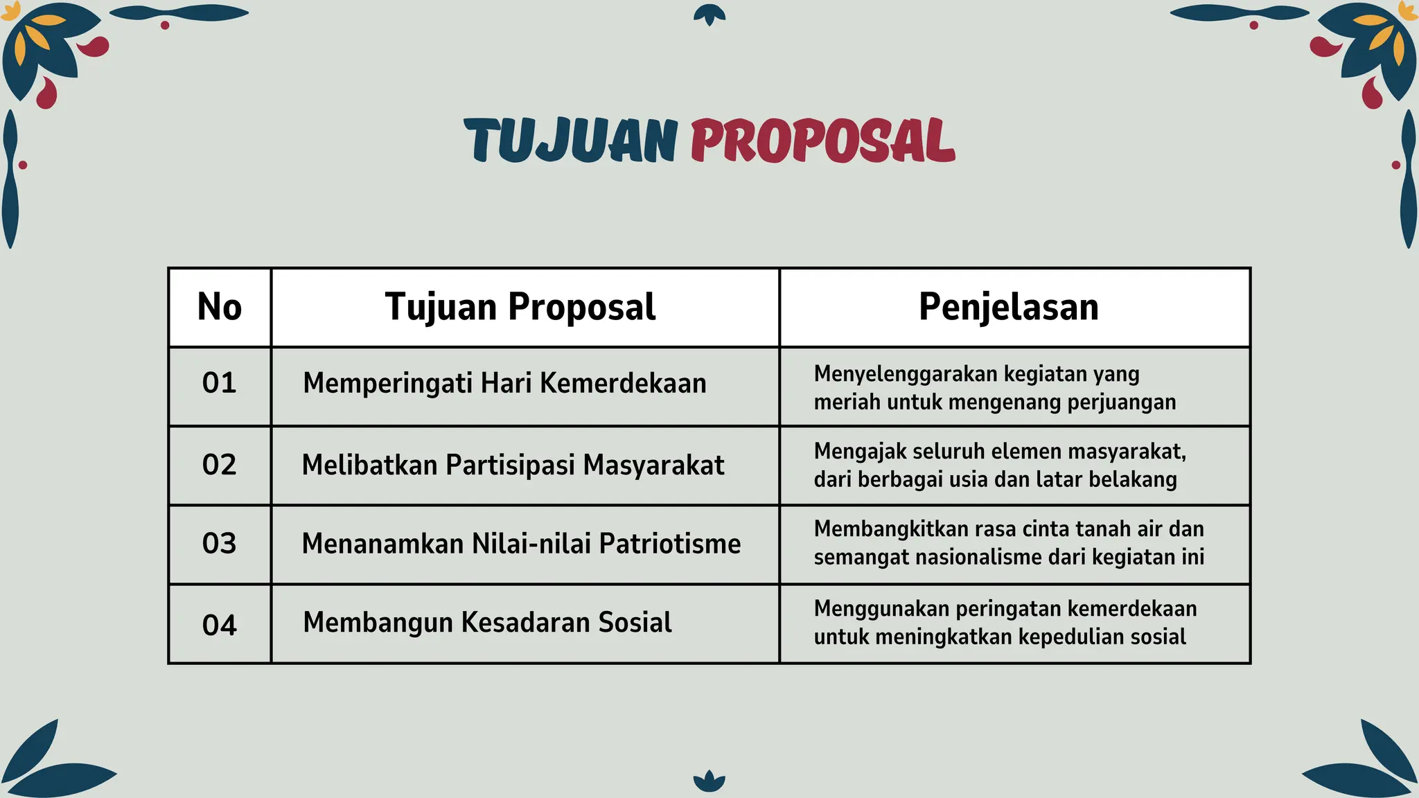 Merah Putih dan Hijau Ilustrasi Proposal Kemerdekaan Indonesia ...