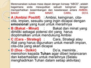 Penerapan adab dalam Meraih sukses dengan konsep ABCD.pptx