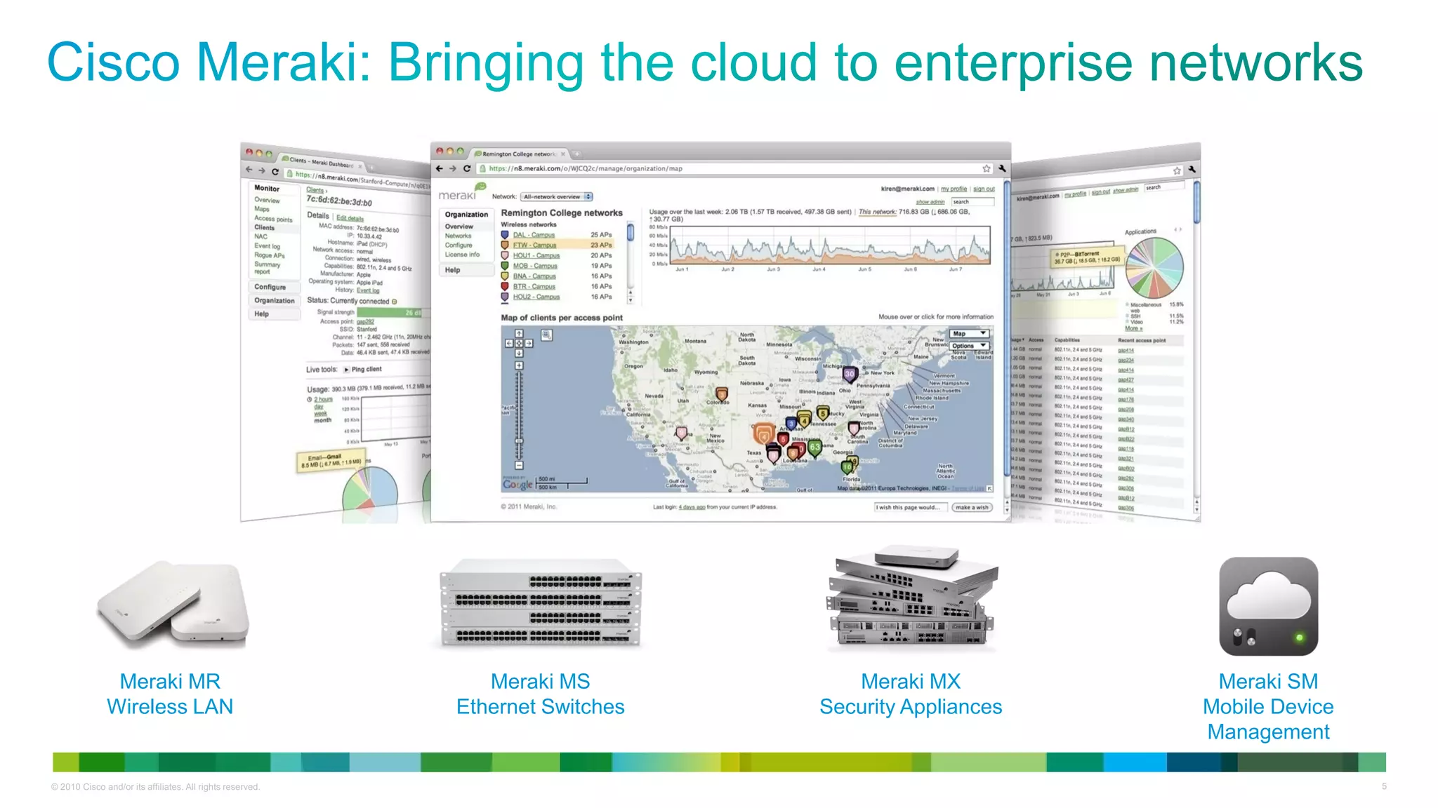 Cisco Meraki Overview | PDF