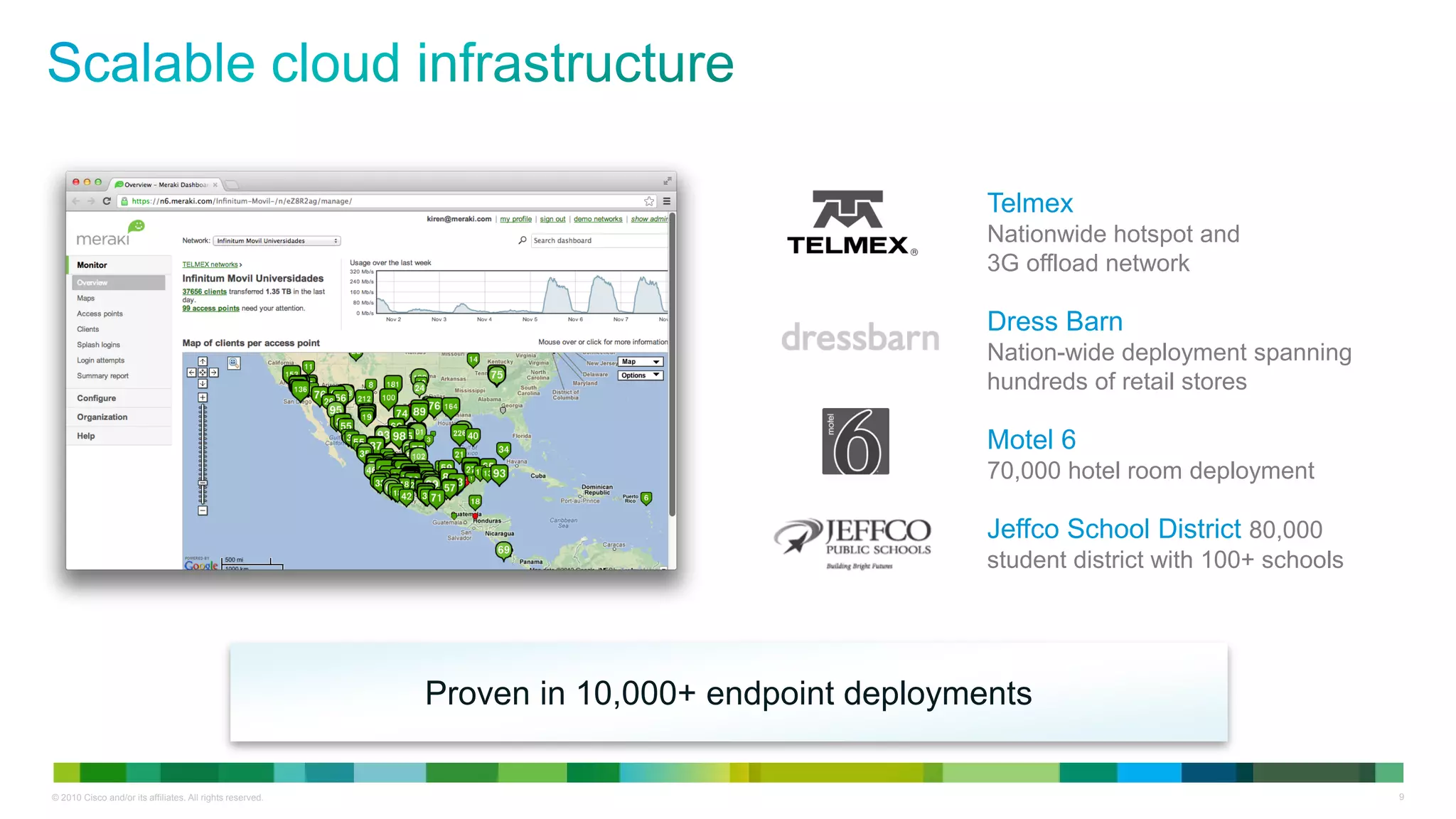 Cisco Meraki Overview | PDF